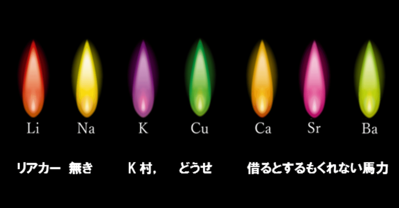 花火の色｜正則学園高等学校