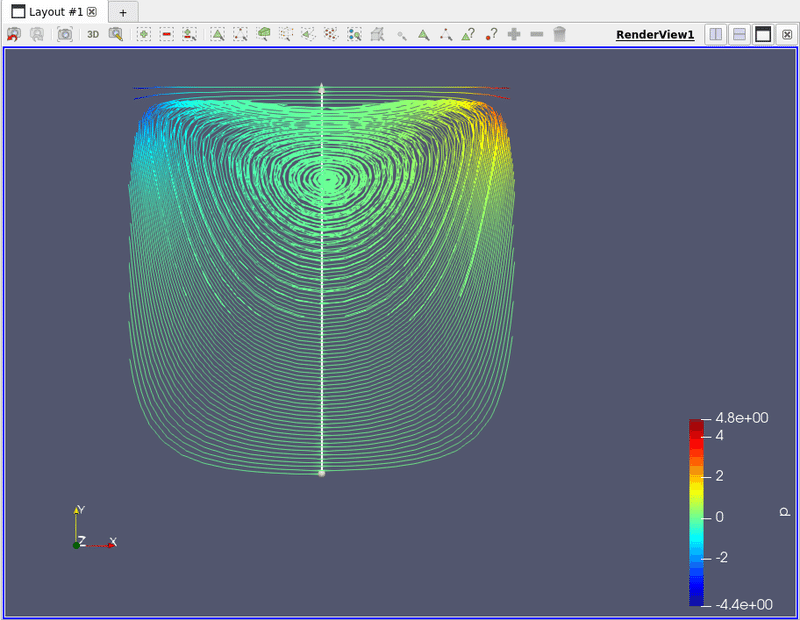 OpenFOAM : Cavity flow チュートリアルをしっかりやってみます。その1｜海辺のケミカルエンジニア