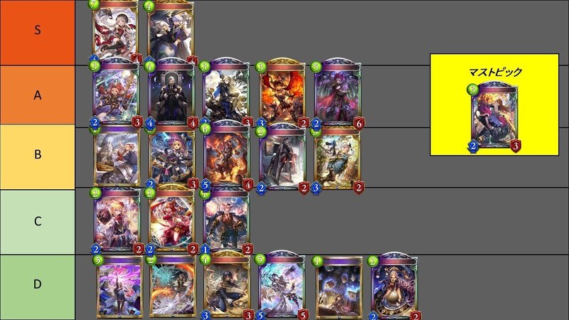 2Pickカード優先順位表ー上位3リーダーー【RSC前半】｜ソー/シャドバ2Pick