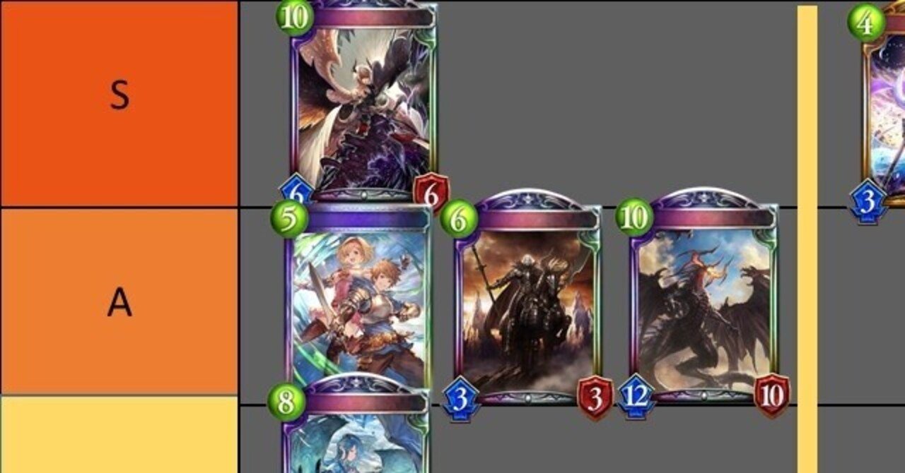 2Pickカード優先順位表ー上位3リーダーー【RSC前半】｜ソー/シャドバ2Pick