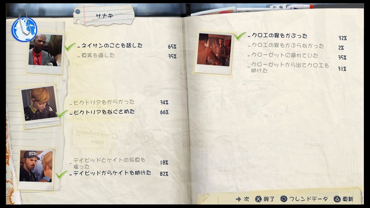 ライフイズストレンジプレイ日記 エピソード1.サナギ|サチカ ライフイズストレンジプレイ日記 エピソード1.サナギ|サチカ