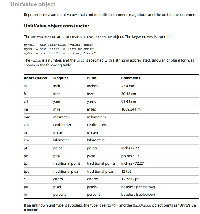 【Photoshop Javascript】UnitValueのせいでDocuments.add出来なくてハマった話｜yucco