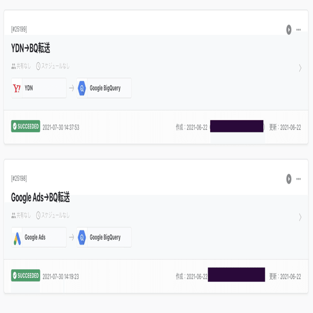 Lookerで経営データ分析！#2 全体アーキテクチャ | Data Driven Knowledgebase