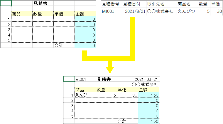 見積書ExcelをPythonで自動作成やってみた kintone｜46u