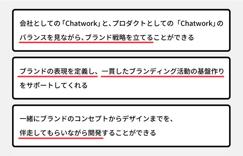 Chatworkのリブランディングのプロセス｜Chatwork Design