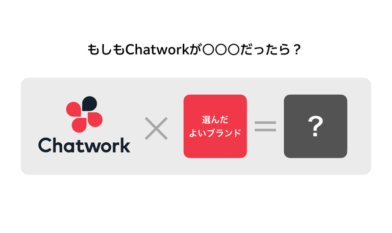 Chatworkのリブランディングのプロセス｜Chatwork Design