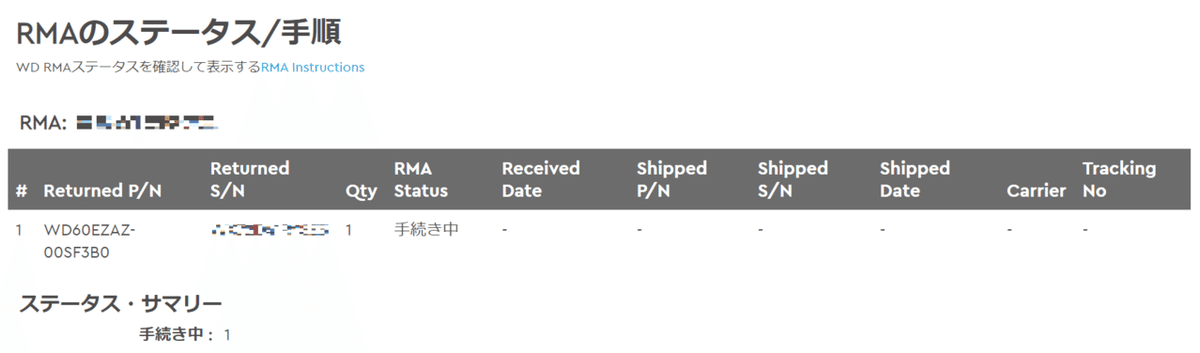 WesternDigital の RMA を申請してみる｜わいれい