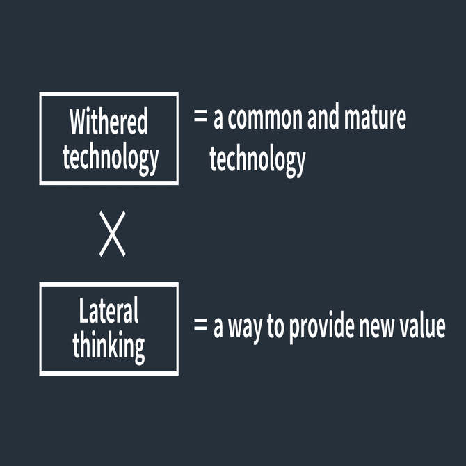 lateral thinking with withered technology