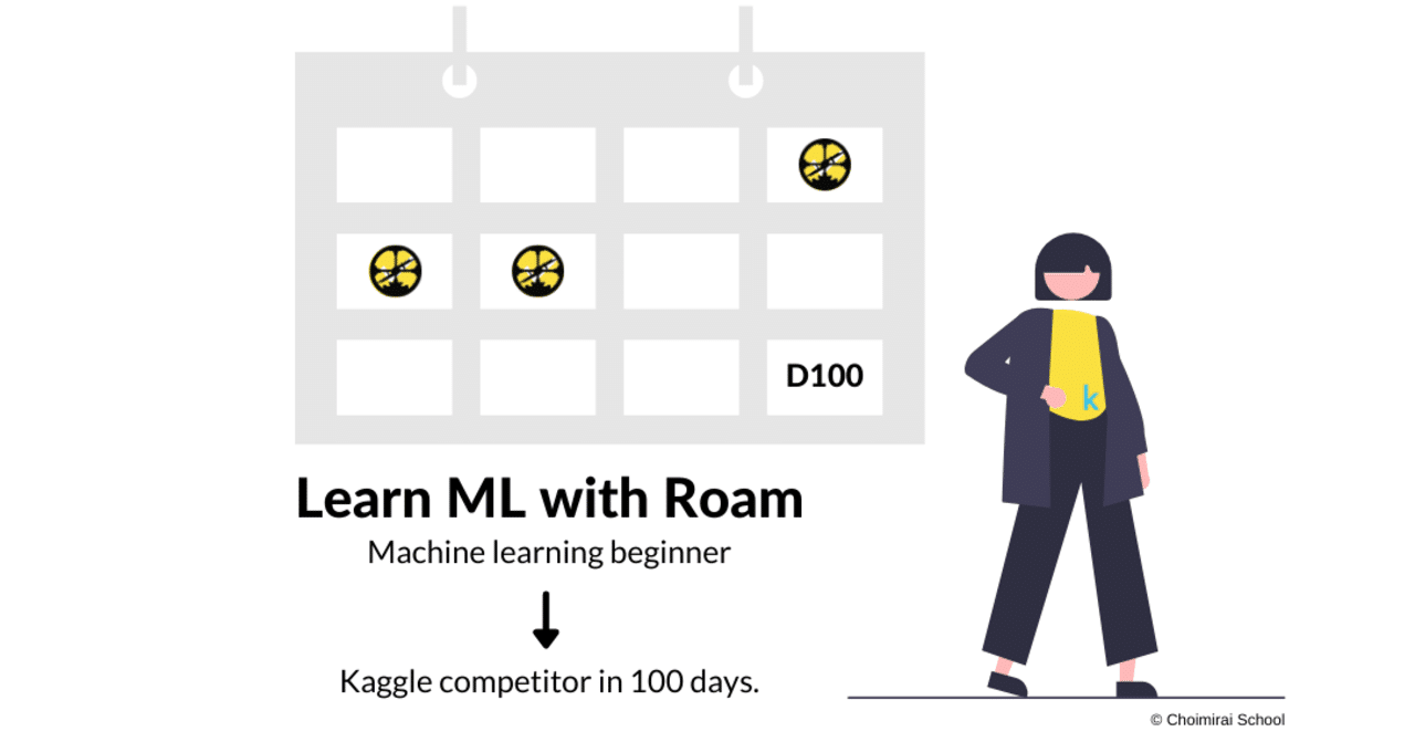 Roamで学ぶ、機械学習（ML）｜Sangmin Ahn