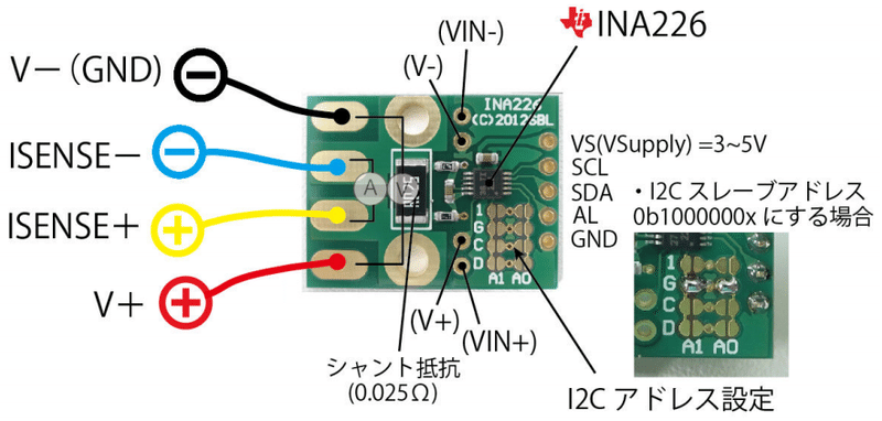 M5StickC PlusとUIFlowでプログラミング(Ex4) - INA226センサを使って電流と電圧をはかる｜shintaro