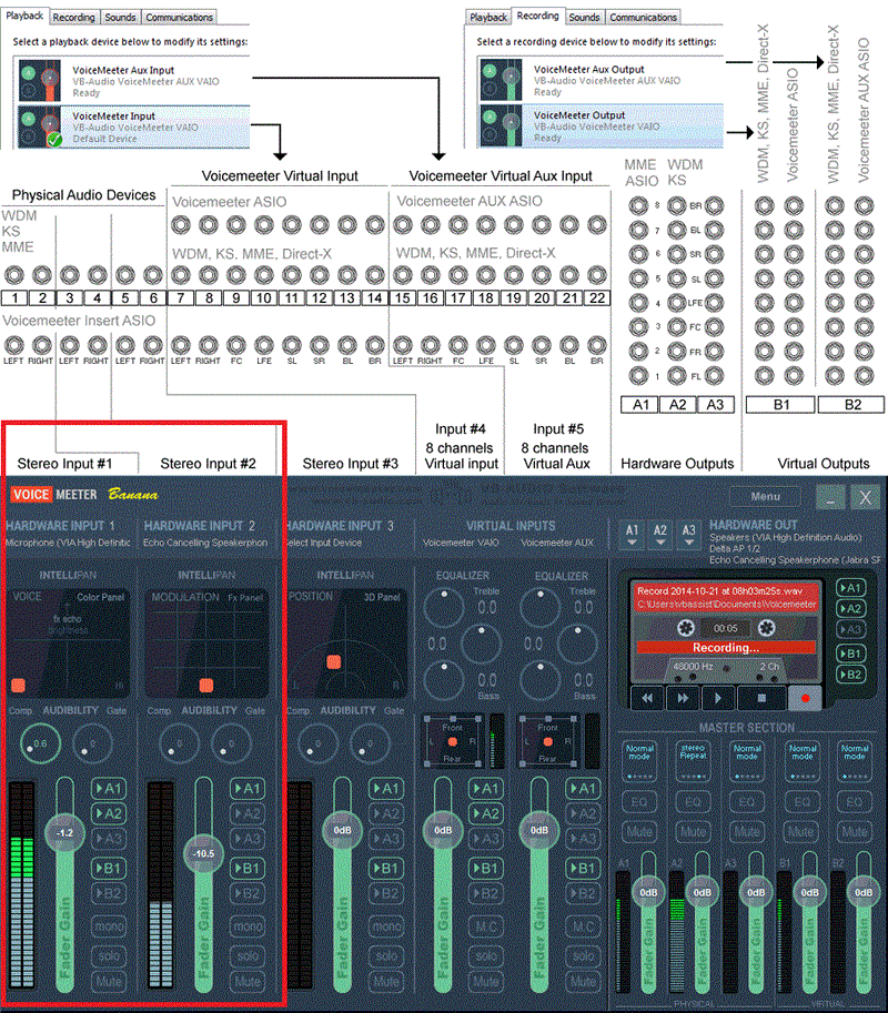 Voicemeeter Banana + REAPERでのVirtual ASIO設定メモ｜えぬぽんた