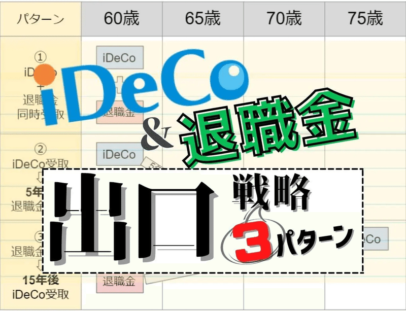 難しすぎるiDeCoの出口戦略。現時点の最善策3パターンを解説！｜ぬくぬく