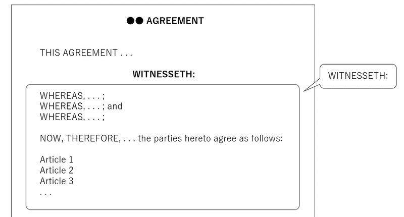 【コロン：編】英文契約書における記号の取説｜弁護士 増田昂治｜Koji MASUDA