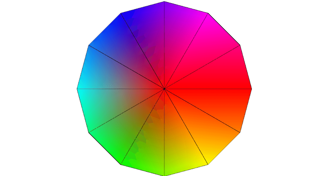 py版Processingでvertexを理解したい｜yusaku
