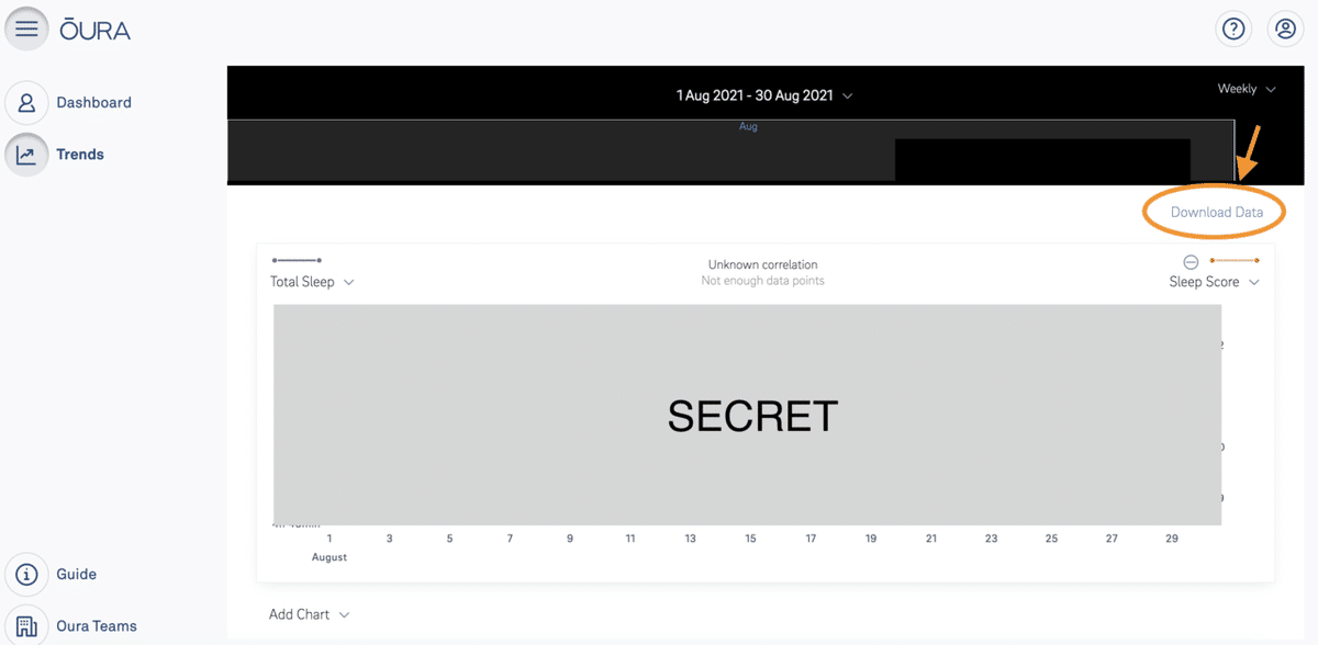 Oura RingのデータをOura Cloud APIとPythonで取得しDataFrameに｜バラオ