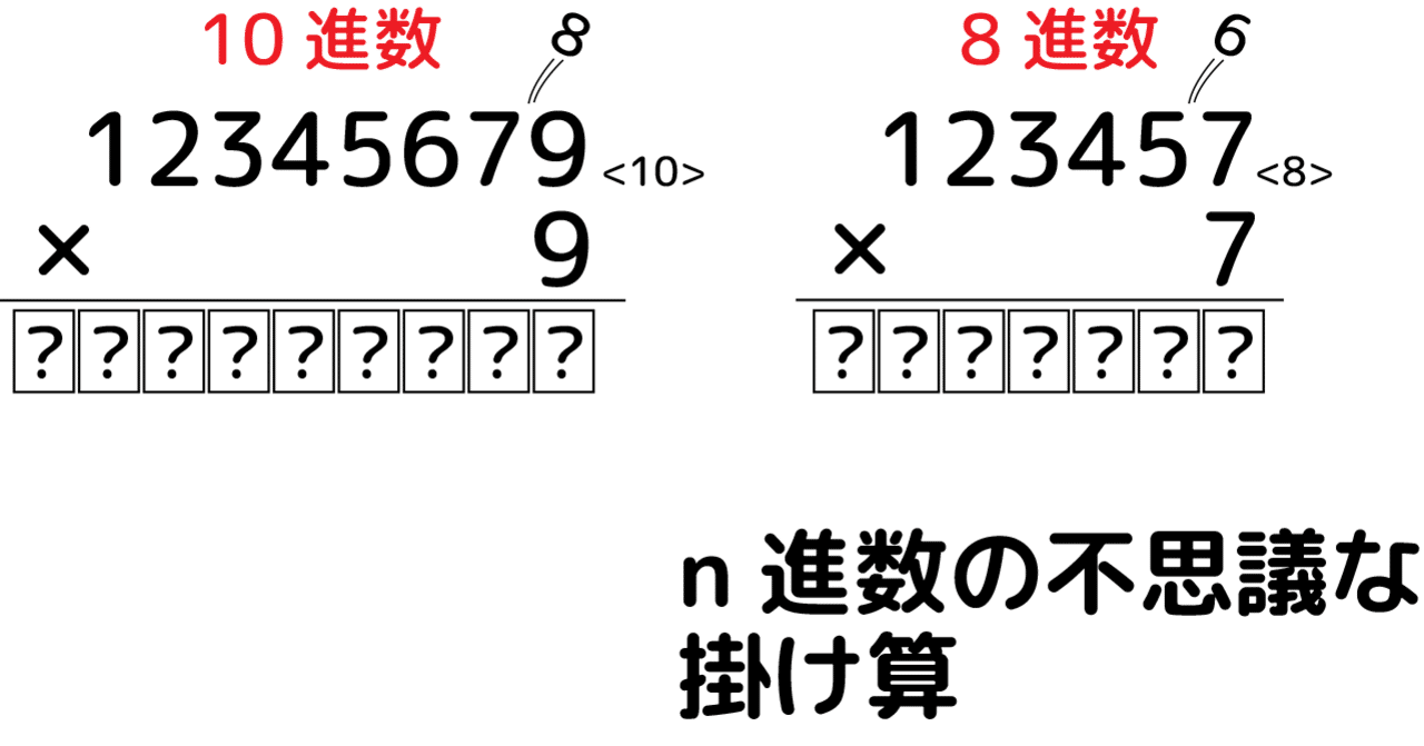 n進数の掛け算の不思議な共通性！（問題）｜Marupeke-IKD｜note