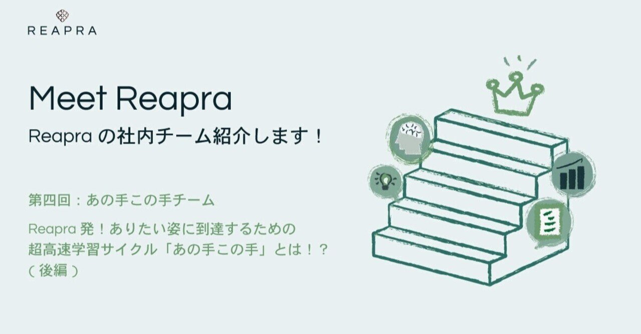 【Meet Reapra】第4回：Reapra発！ありたい姿に到達するための超高速学習サイクル「あの手この手」とは！？（後編）｜Reapra ...