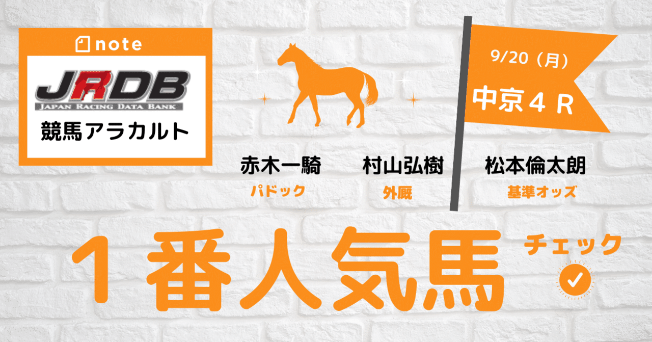 9/20（月） 中京4R 1番人気馬チェック｜JRDB 競馬アラカルト｜note