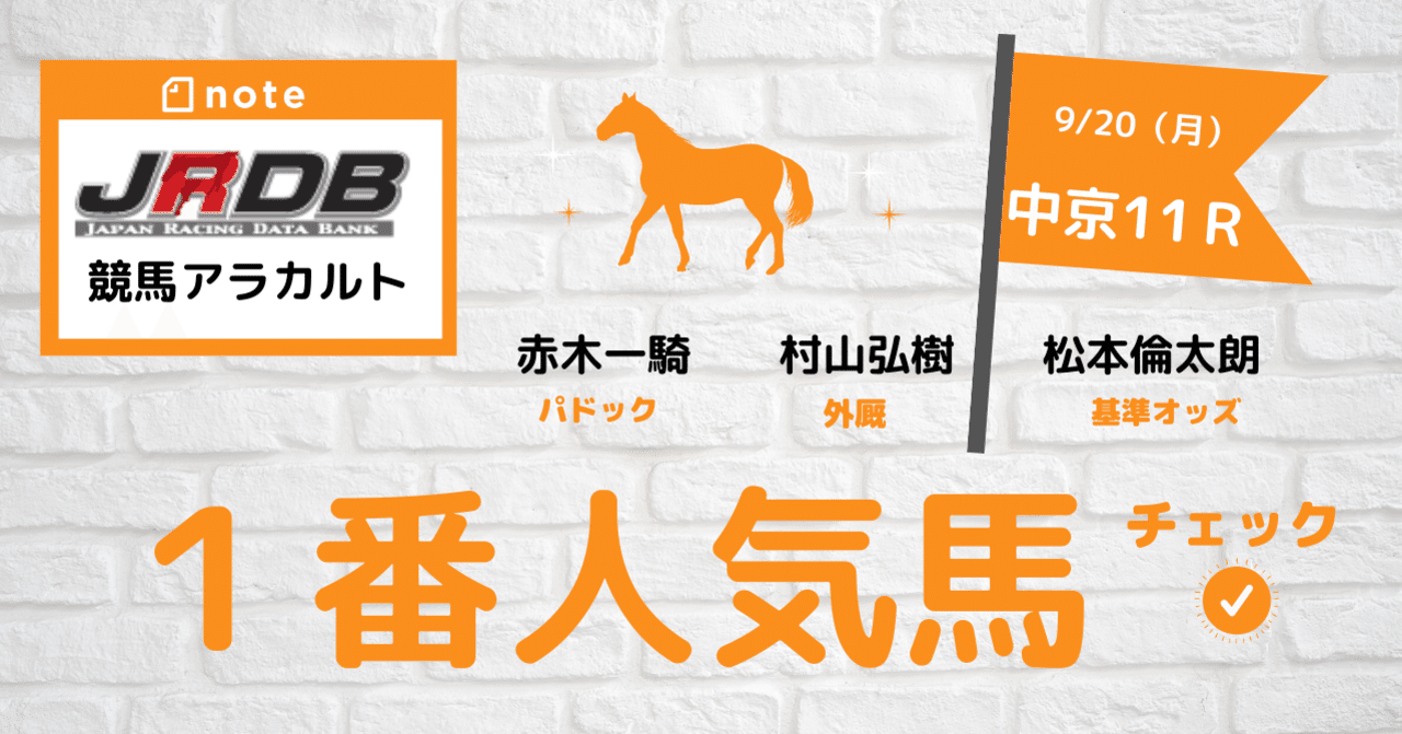無料 9/20（月） 中京11R JRAアニバーサリーS 1番人気馬チェック｜JRDB 競馬アラカルト
