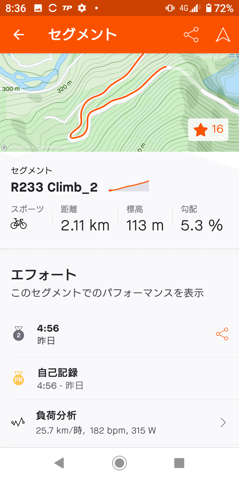 JBCF南魚沼ロードレース 2021 E3 13位｜佐藤達也｜note
