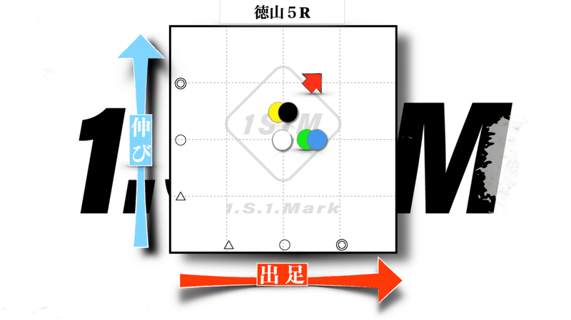 【無料】 徳山5R｜1S1M｜note