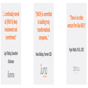 米国を代表するVC ARCHに学ぶ研究開発型スタートアップへの投資哲学とイノベーション戦略とは？｜ANRI｜note