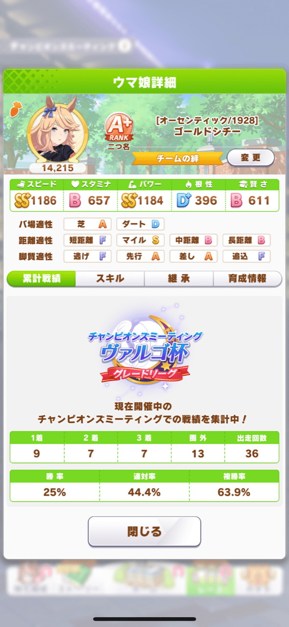 ヴァルゴ杯レポート｜zuyan｜note