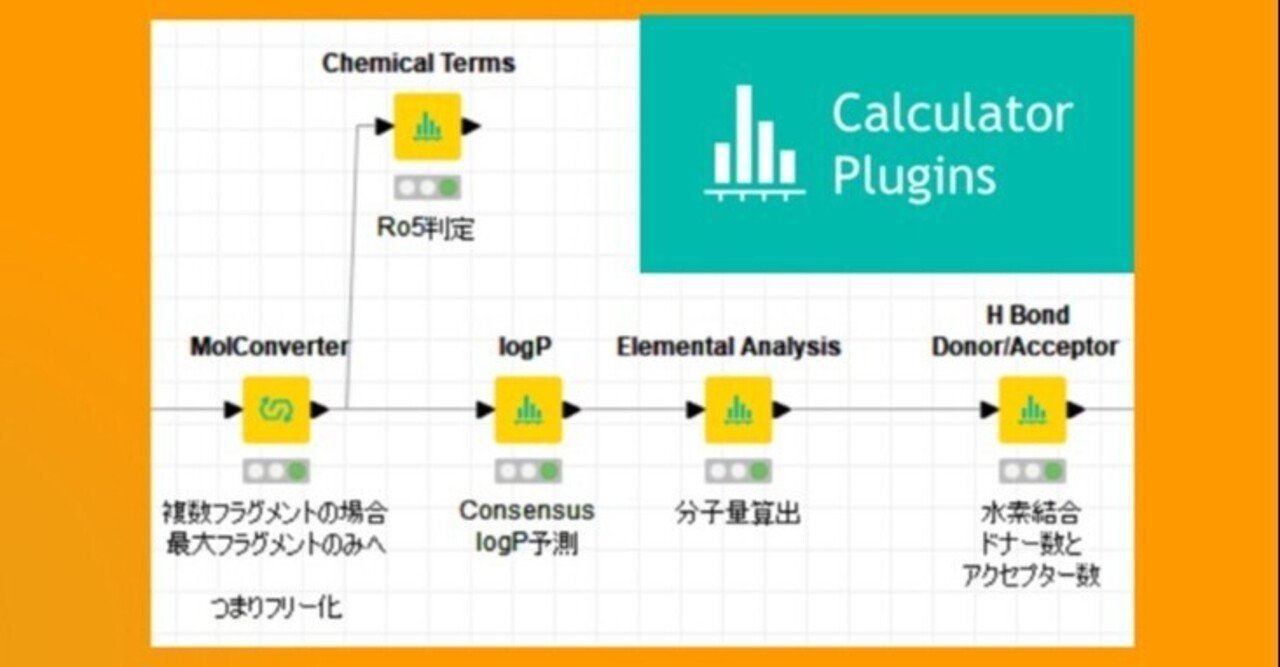 【JChem】ChemAxon/Infocomノード群を使ってみよう_08_構造検索編｜ナイメスト