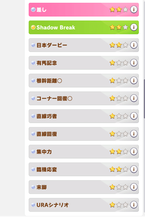 因子周回でのこだわり（URAシナリオ編）｜gamix channnel～ガミックスch～SSランクキャラ別査定ランキングDB