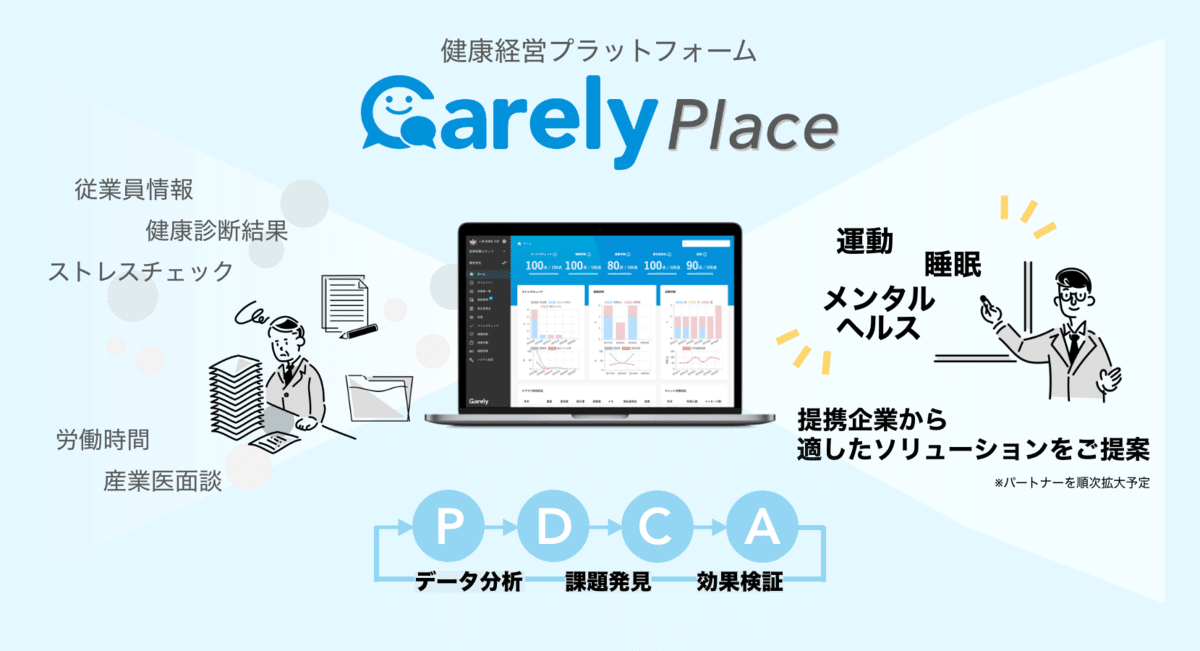 世界自殺予防デーの日に、新サービス「Carely Place」を発表した理由。｜iCARE Official note