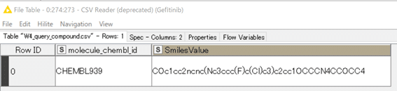 【W4】リガンドベーススクリーニング_02_Step1_Morganフィンガープリント｜ナイメスト