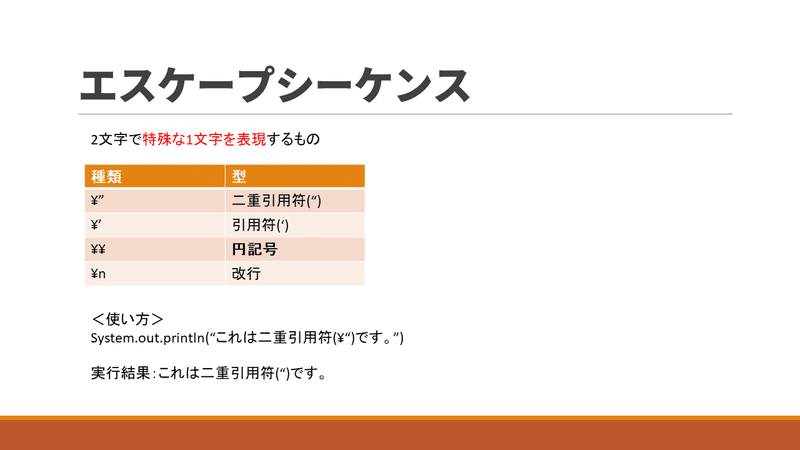 【Java復習】オペランドとリテラル・データの型・変数｜yuko_webstudy1234｜note