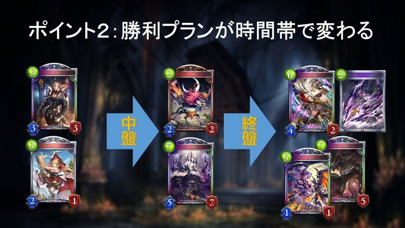 【シャドバ2Pick】ヴァンパイアの特徴と対策 DOC最上位リーダーを倒せ 【 #ソーPickメモ】｜ソー/シャドバ2Pick