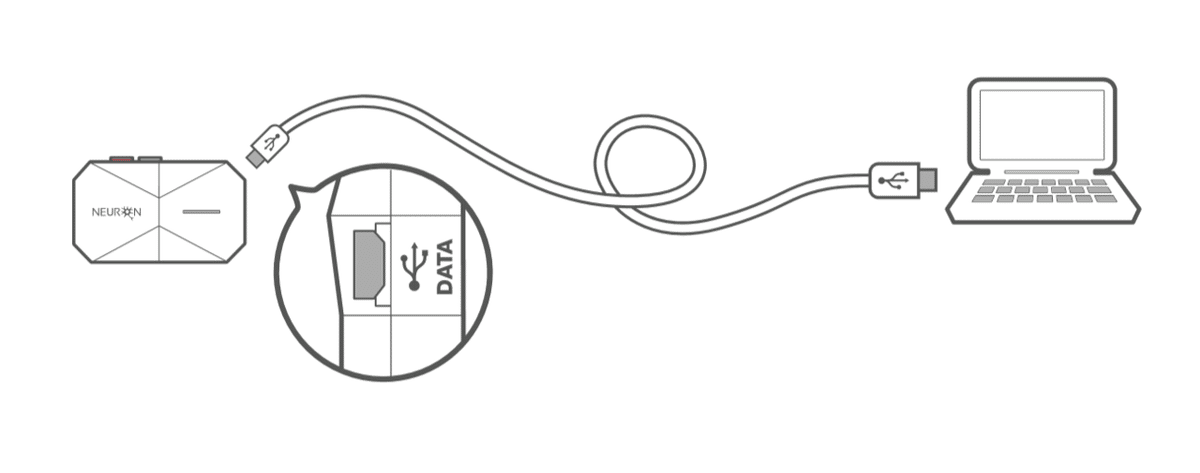 Axis Neuron ① Perception Neuronの運用｜Jinrork