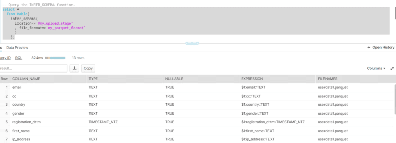 Snowflakeスキーマ検出機能の概要｜kitakitune