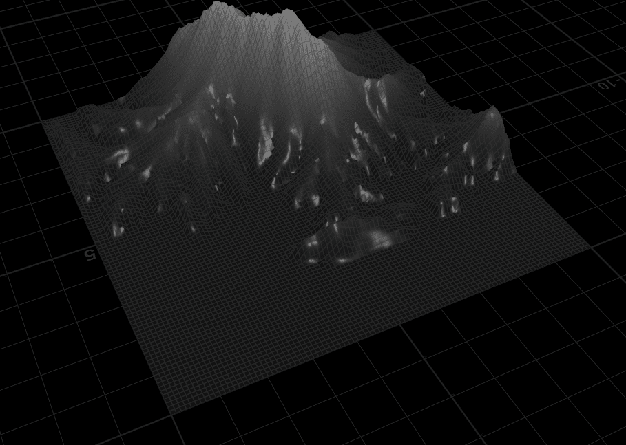 Height Map / Normal Map / Bump Mapのちがい｜くろさわ