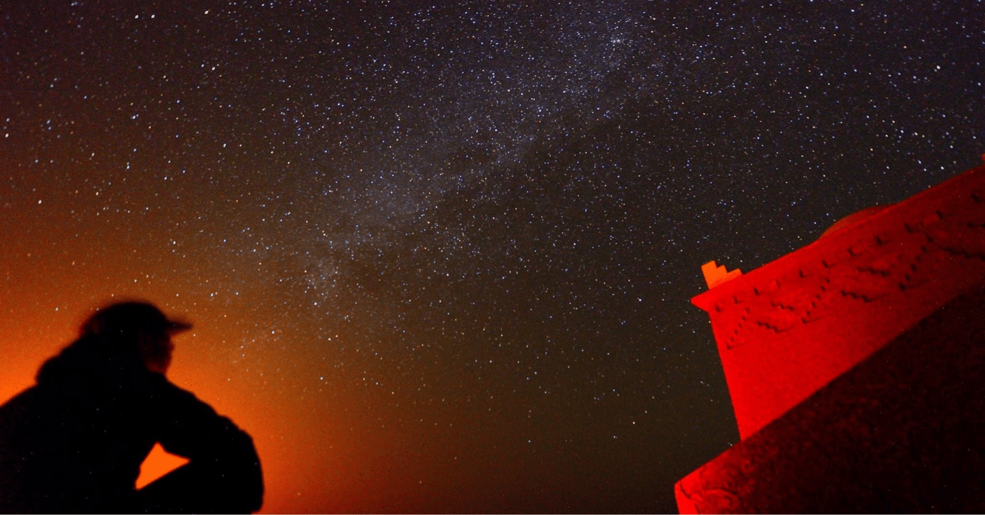 りく(Riku Ito)｜note