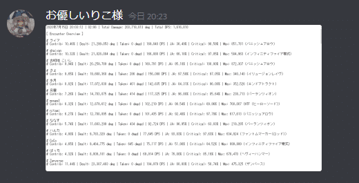 お優しいりこ様 @lyco_pso2 OverParse使用証拠｜yamada｜note