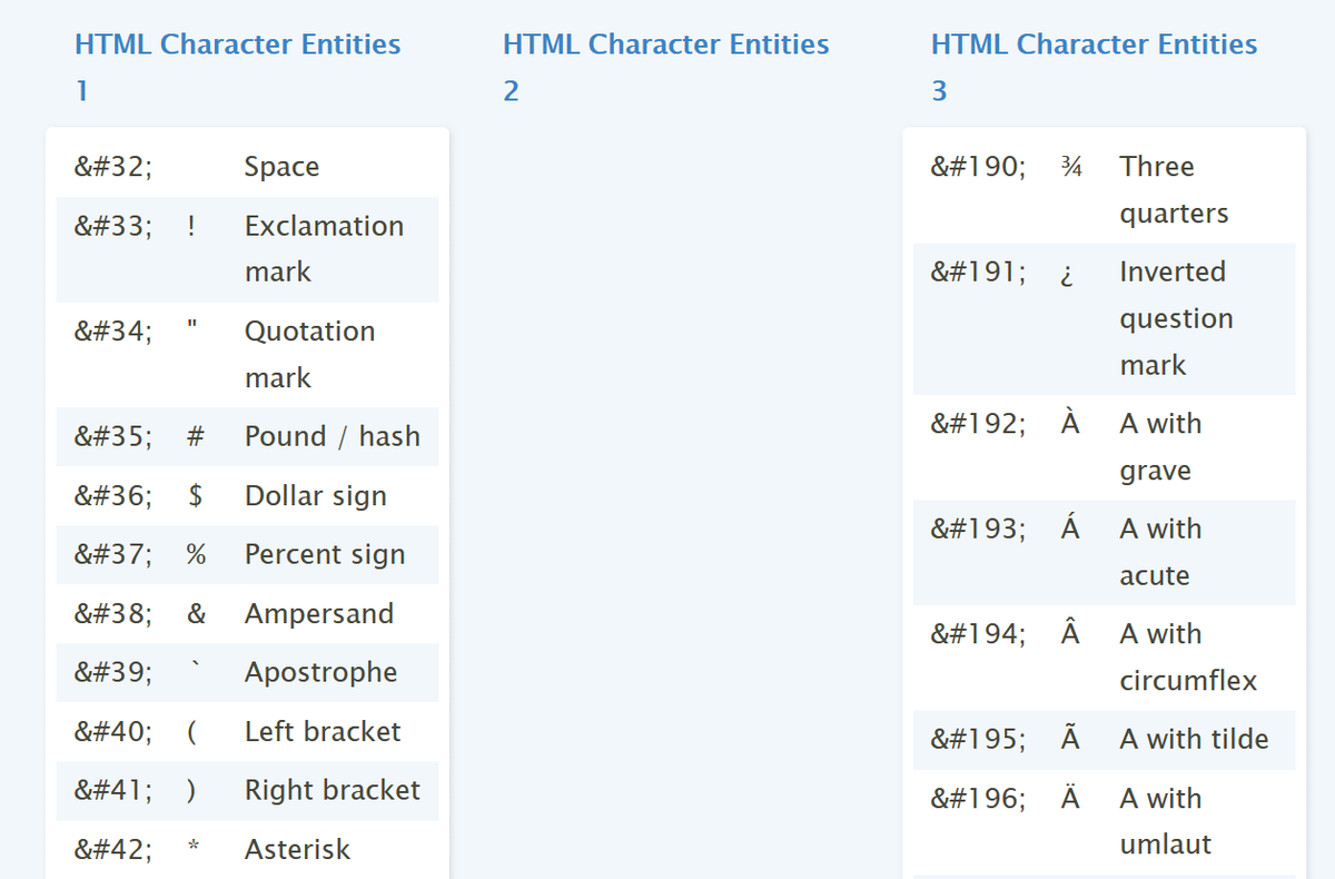 【2022年版】Web制作に役立つチートシートまとめ【主に日本語】｜≈