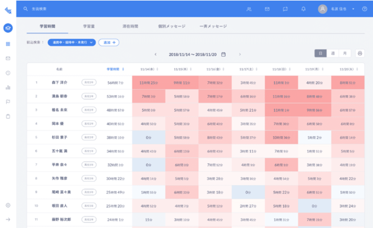 学習eポータル標準モデルに対応！「Studyplus for School」と文部科学省オンライン学習システム「MEXCBT」を連携へ。｜【公式】Studyplus for School マガジン