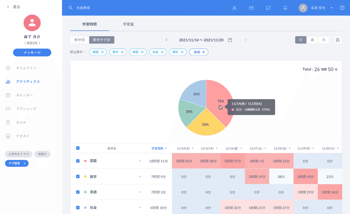 学習eポータル標準モデルに対応！「Studyplus for School」と文部科学省オンライン学習システム「MEXCBT」を連携へ。｜【公式】Studyplus for School マガジン