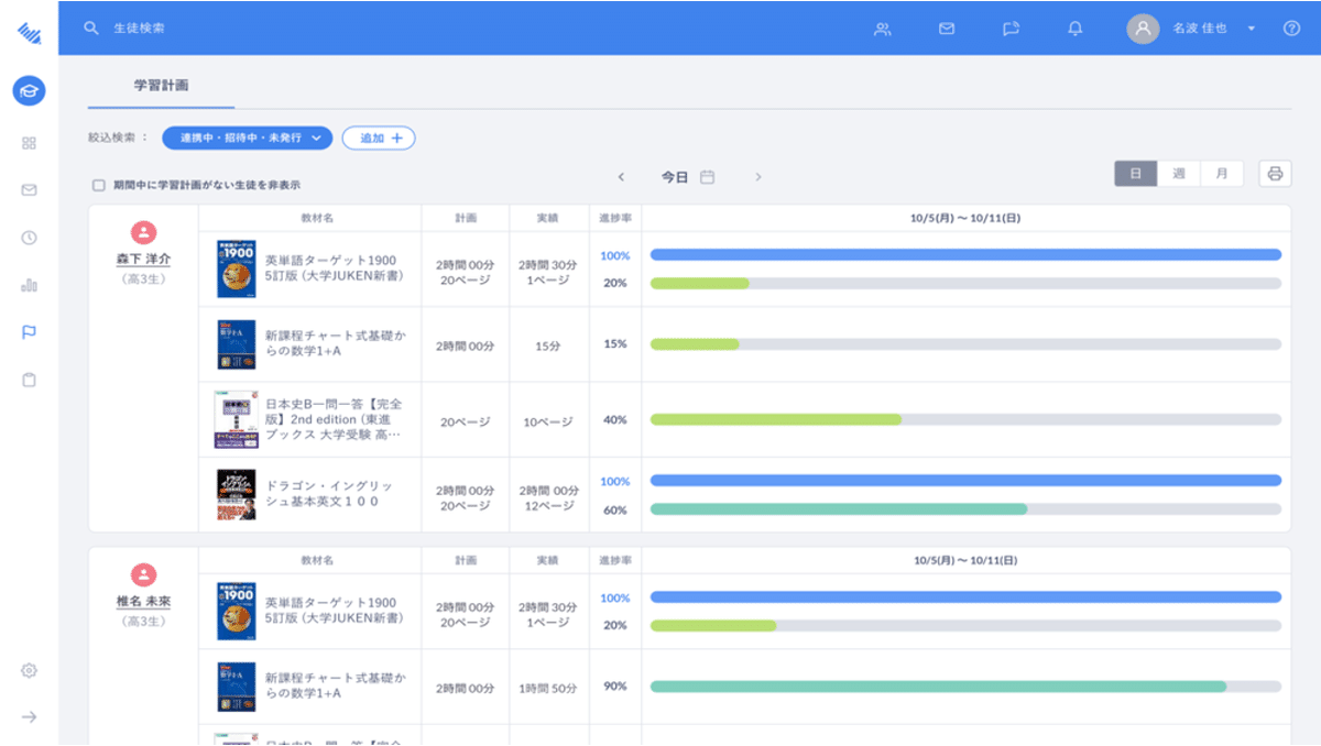 学習eポータル標準モデルに対応！「Studyplus for School」と文部科学省オンライン学習システム「MEXCBT」を連携へ。｜【公式】Studyplus for School マガジン