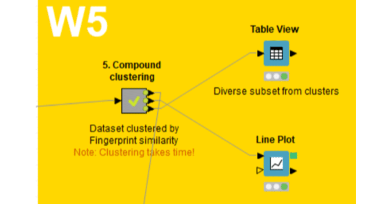 【W5】化合物クラスタリング_02_Step1｜ナイメスト