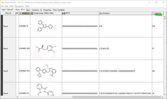 【W5】化合物クラスタリング_02_Step1｜ナイメスト