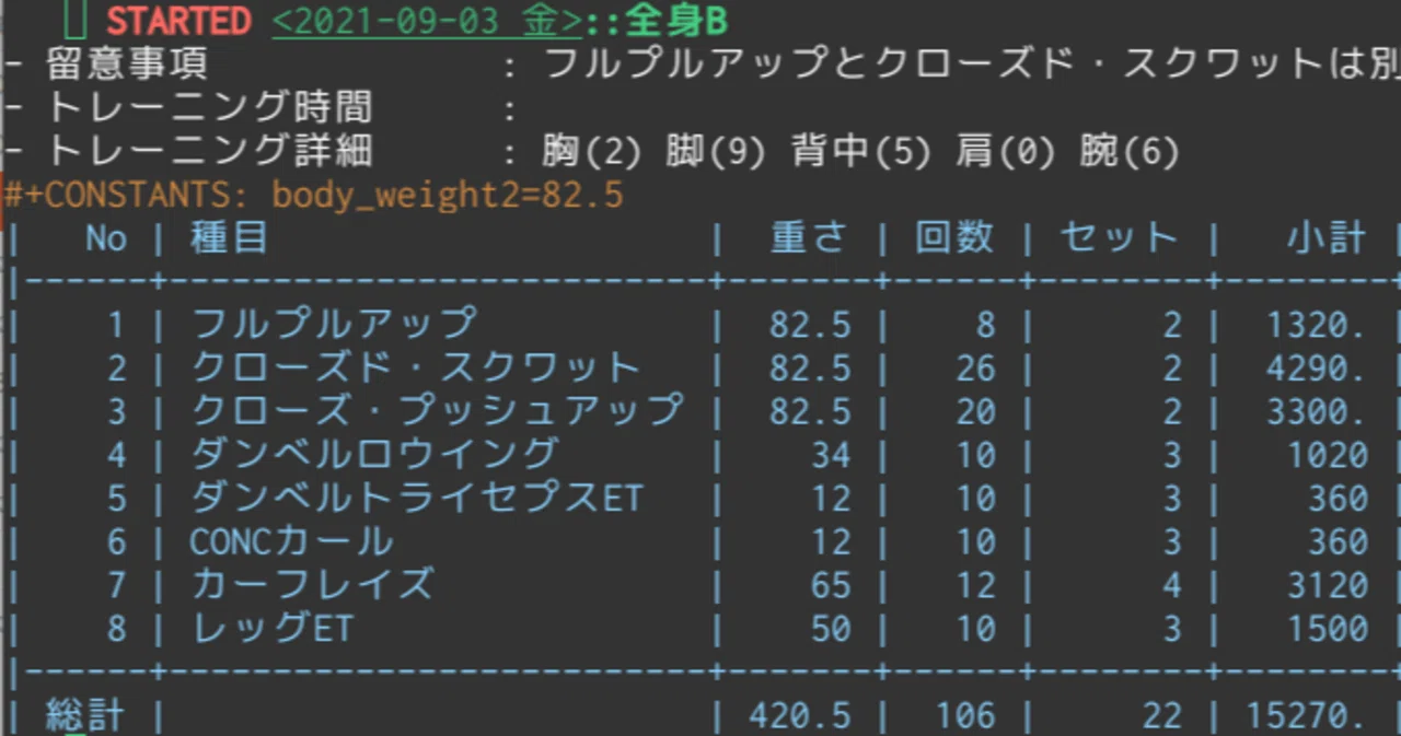 org-modeの実用例 3選｜オルグ
