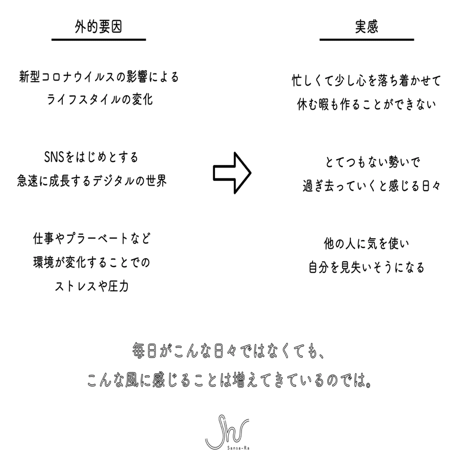 Sansa-Ra誕生記 Part3 | Sansa-Raが描く未来｜Sansa-Ra｜note