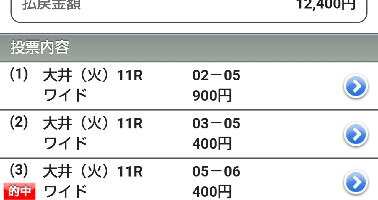 【JBC1日三撃】自信度Aアリ！｜馬券勝利請負人Mickey｜note
