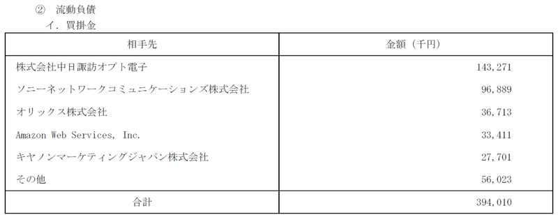 第3回週末企業分析: セーフィー、Photosynth｜寺田修輔|Shusuke Terada｜note