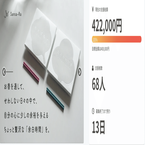 Sansa-Ra誕生記 Part3 | Sansa-Raが描く未来｜Sansa-Ra｜note