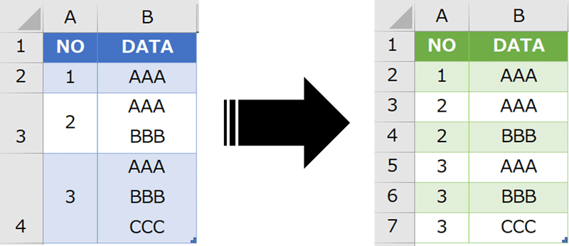 セル内改行のデータを分割する方法【excel Power Query】|excelドカタの書きもの